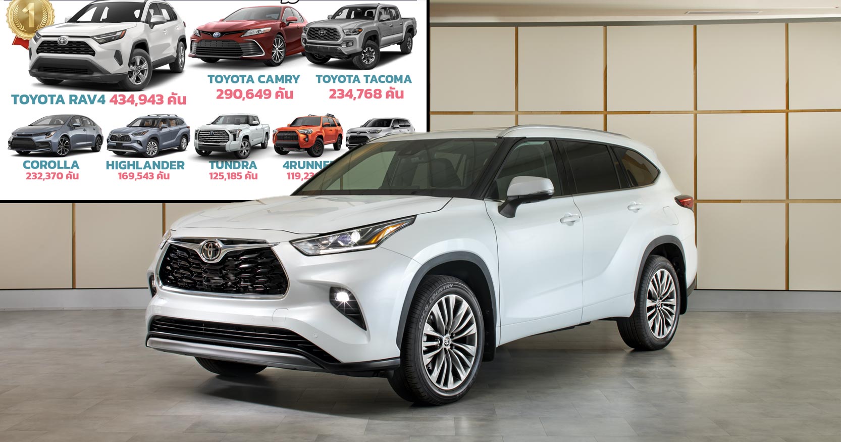 ឡានទាំង ១០ម៉ូដែលរបស់ Toyota ដែលលក់ដាច់ជាងគេនៅសហរដ្ឋអាមេរិកក្នុងឆ្នាំ ...