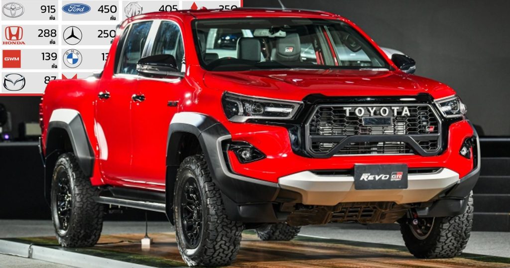 Toyota ទទួលបានការកក់រថយន្តច្រើនជាងគេនៅ ពិព័រណ៍យានយន្ត Bangkok ...