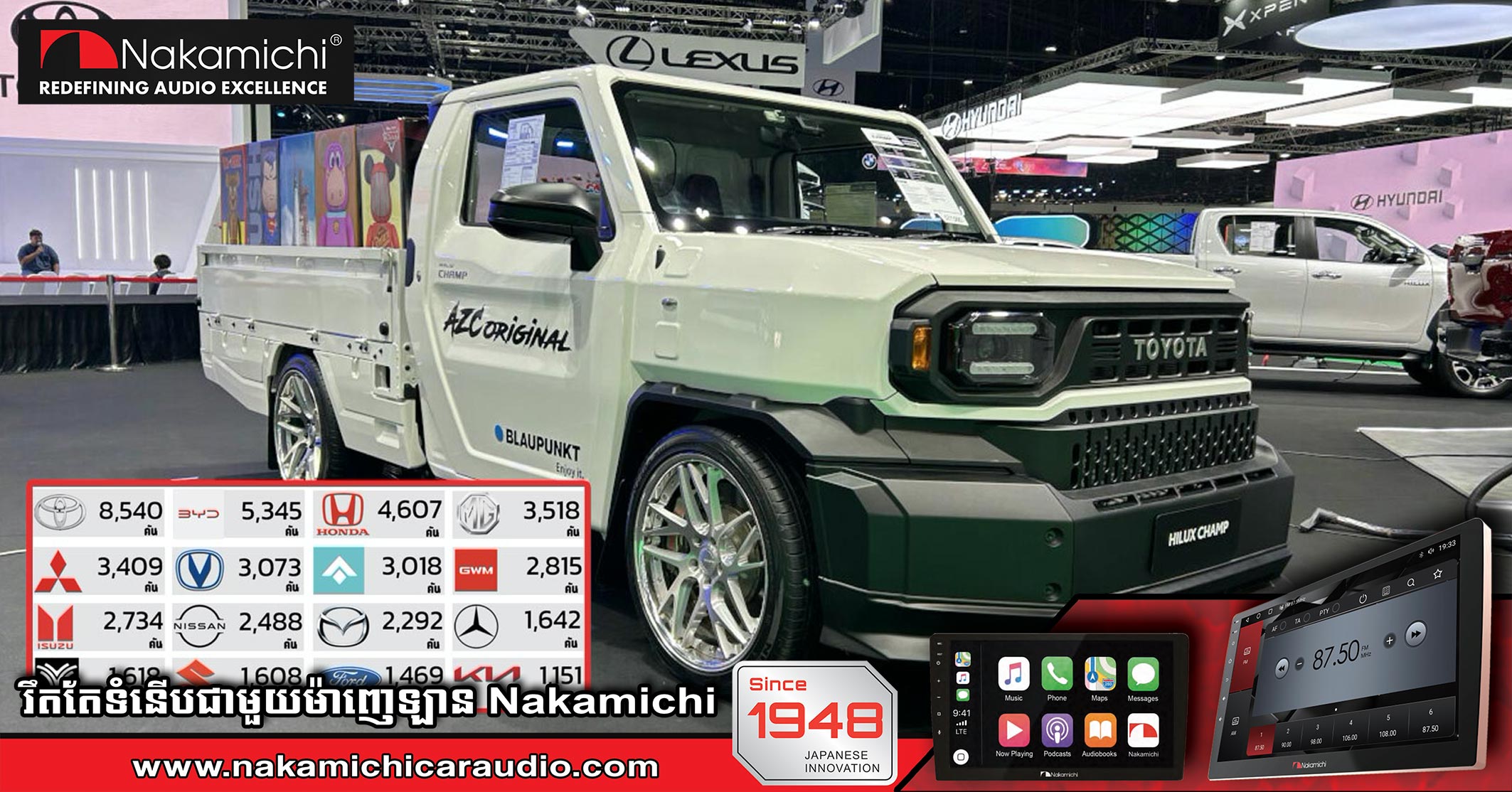 ពិព័រណ៌រថយន្ត Bangkok Motor Show បានបញ្ចប់ ដោយ Toyota ...
